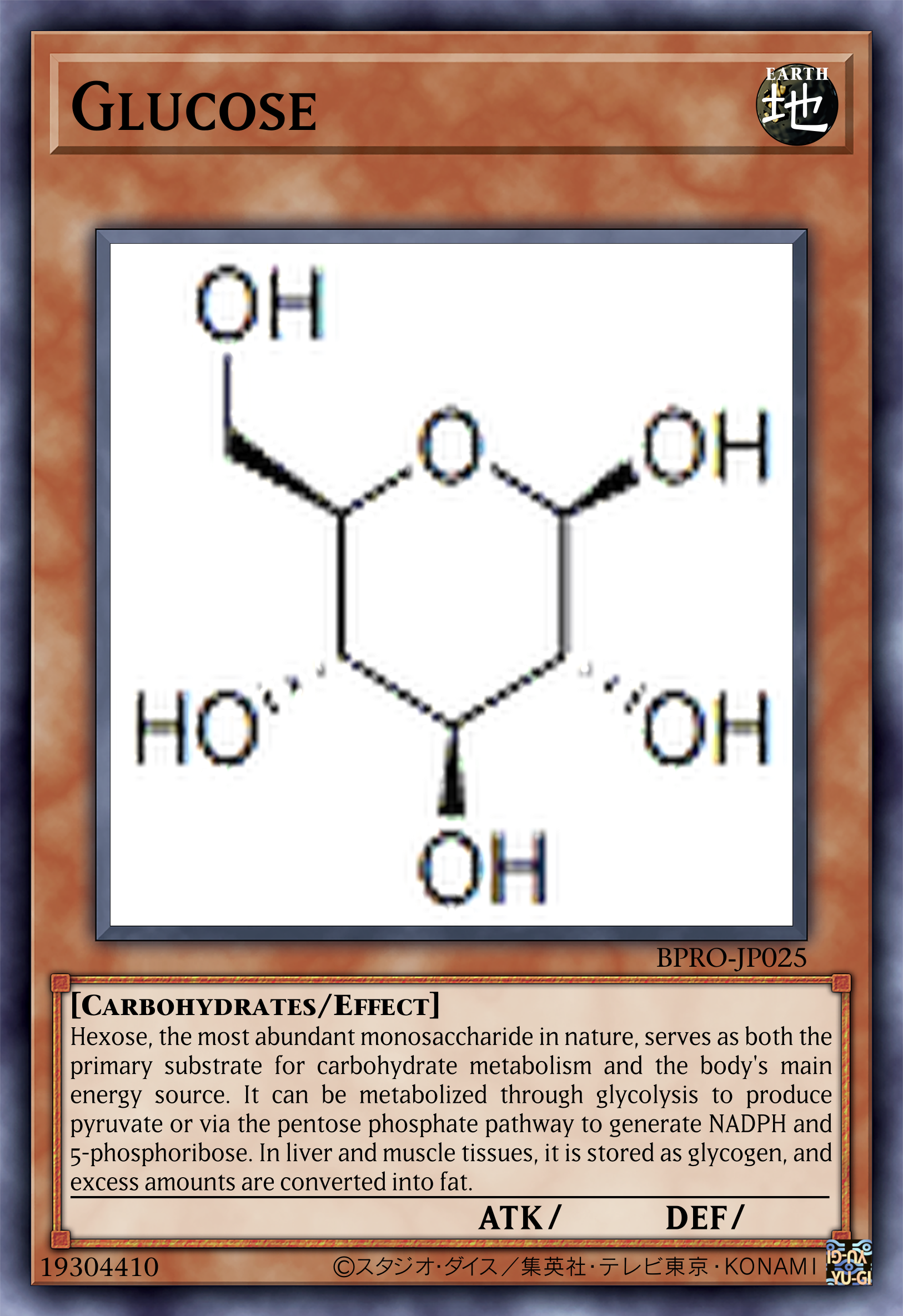 Game Content - Biochemistry Photos